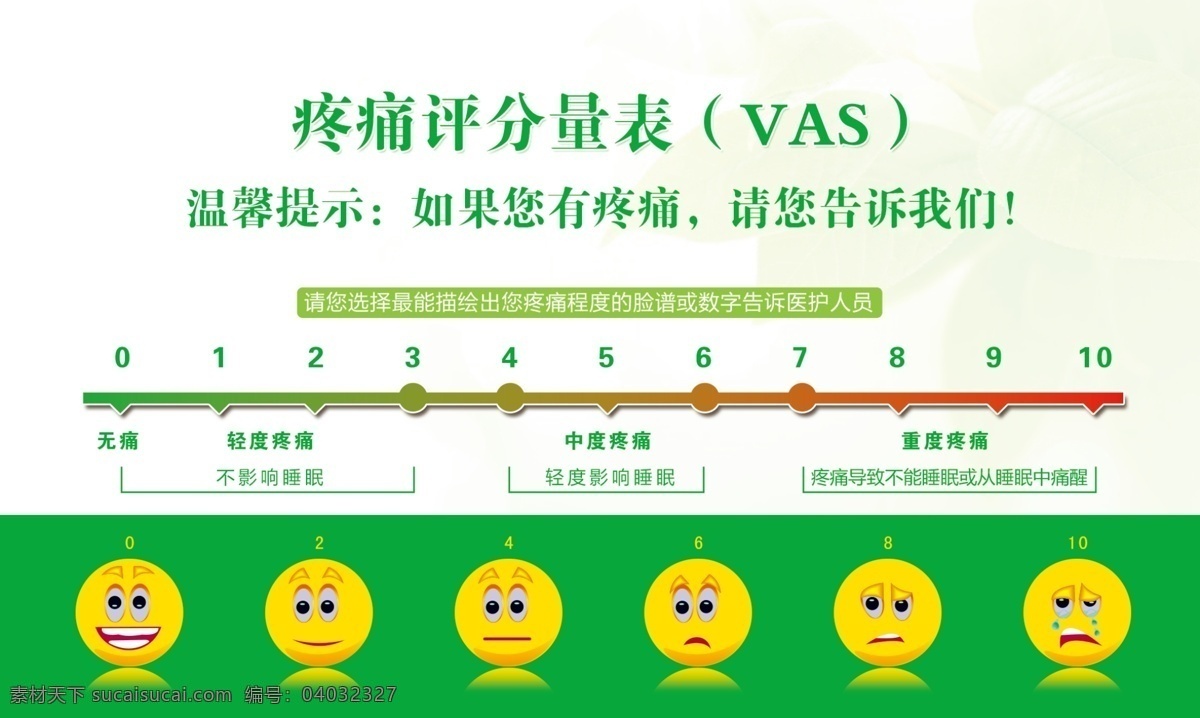 疼痛评分量表VAS素材图片下载-素材编号04032327-素材天下图库 疼痛评分量表VAS素材图片下载-素材编号04032327-素材天下图库
