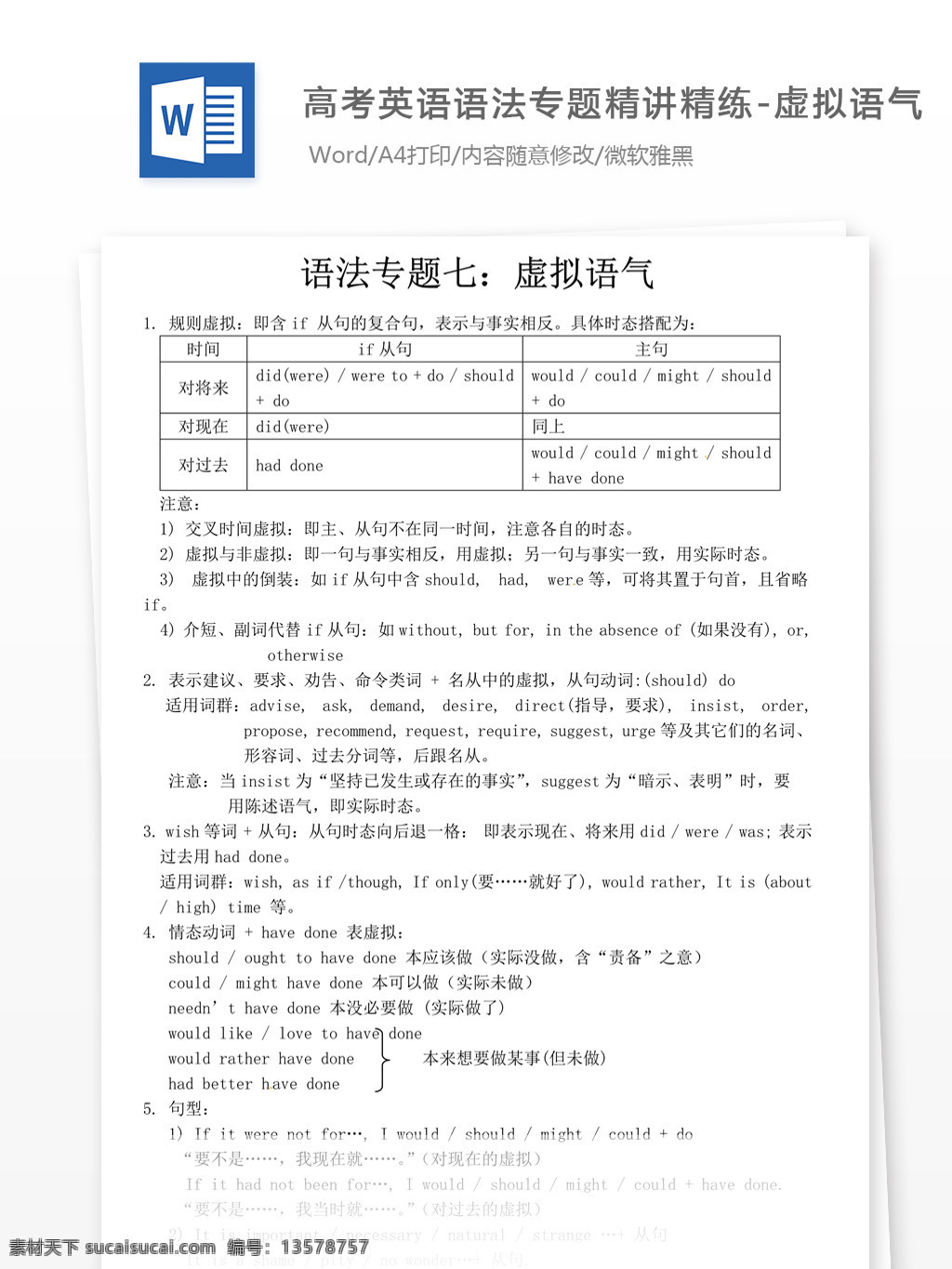 高考英语语法专题精讲精练虚拟语气素材图片下载-素材编号13578757-素材天下图库